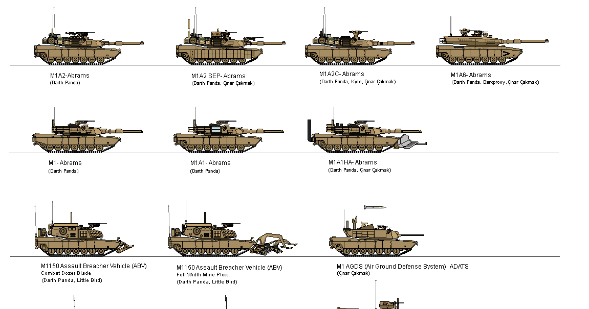 Savunma ve Stratejik Analizler: M1 ABRAMS VARIANTS FD SCALE