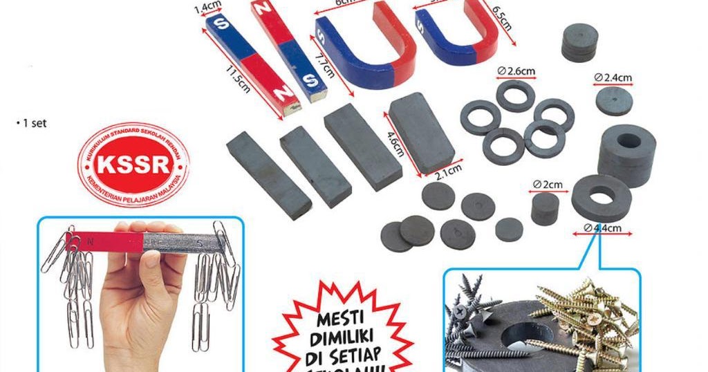 ALAT BANTU MENGAJAR (ABM): Set Jenis-jenis Magnet