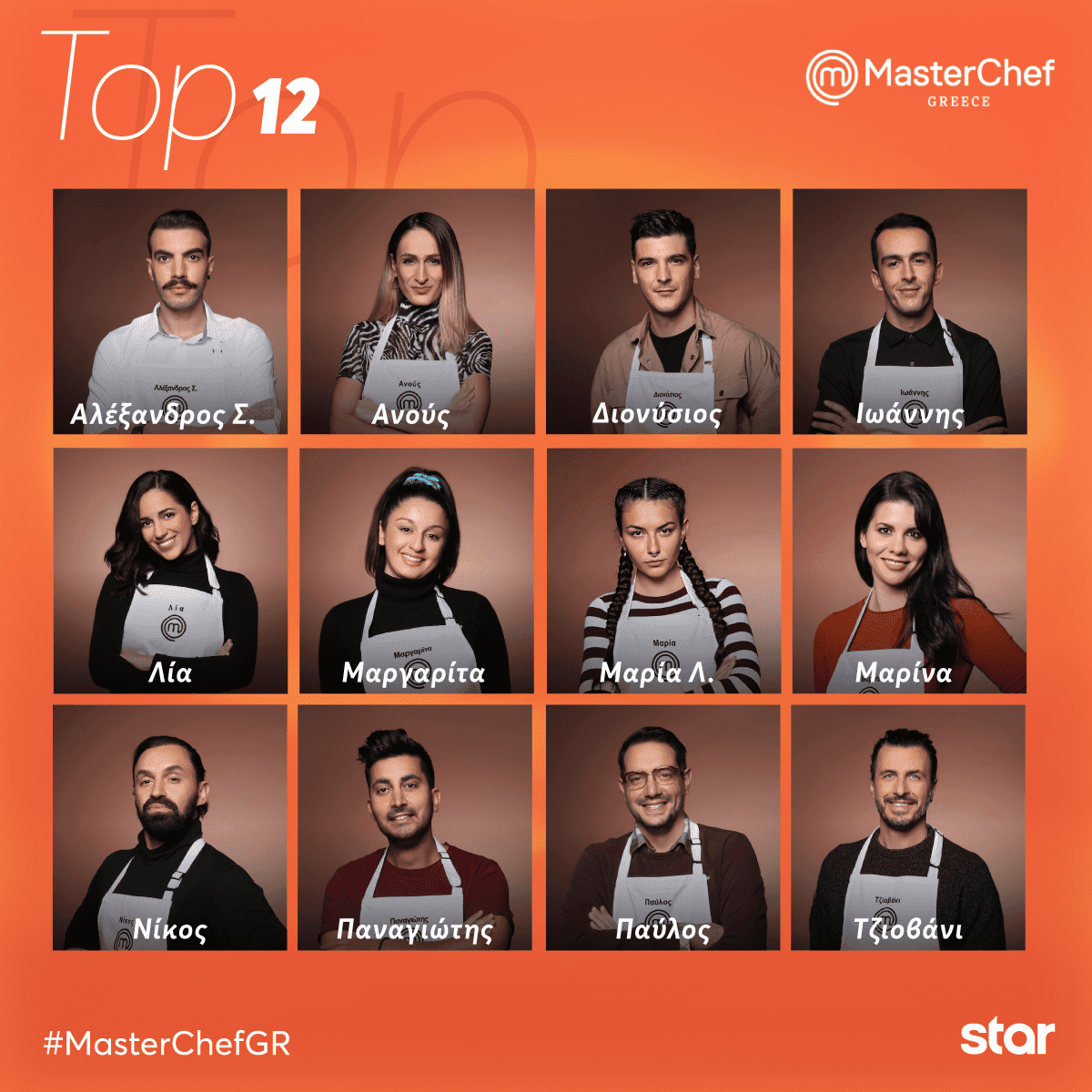 ShowTime-cy: MASTERCHEF SPOILER: Η ΤΕΛΙΚΗ ΠΕΝΤΑΔΑ