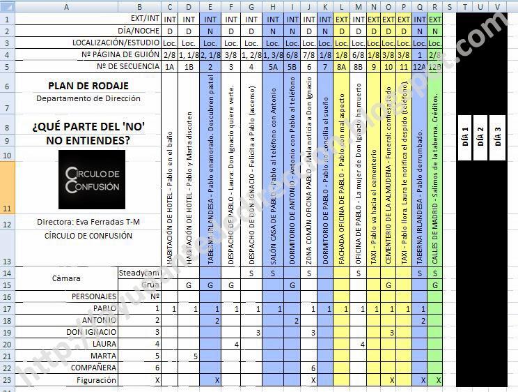 Ayudante de Dirección: El plan de rodaje