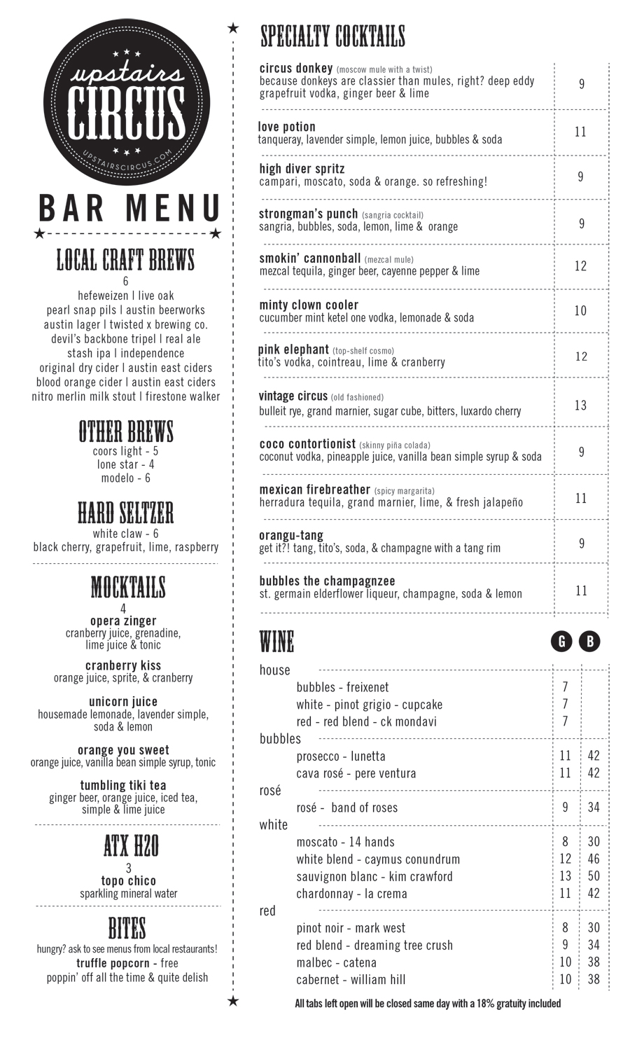 SanDiegoVille: An Expanding Crafts & Cocktails Bar Concept Is Coming To ...