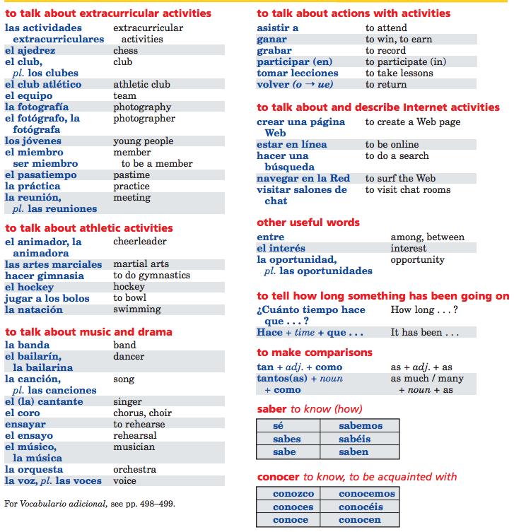 BHSpanishdos: Vocabulario