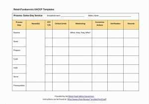 Bakery Production Schedule Template ~ Medical Resume