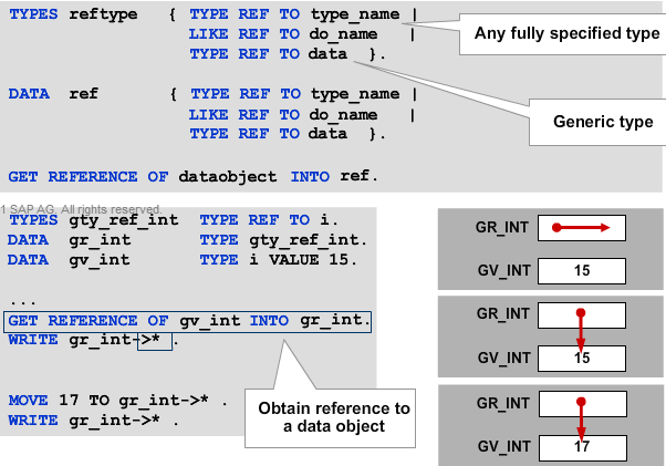 SapSystemsOfReza: TAW12 - Dynamic Programming