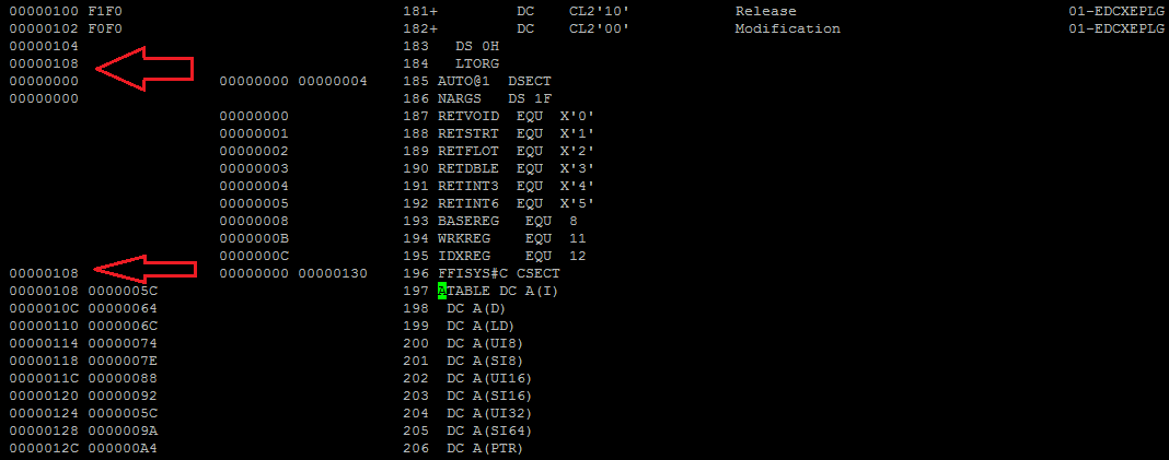 Cest La Vie Ibm High Level Assembler Language For Z System Hlasm No Active Using Asma307e