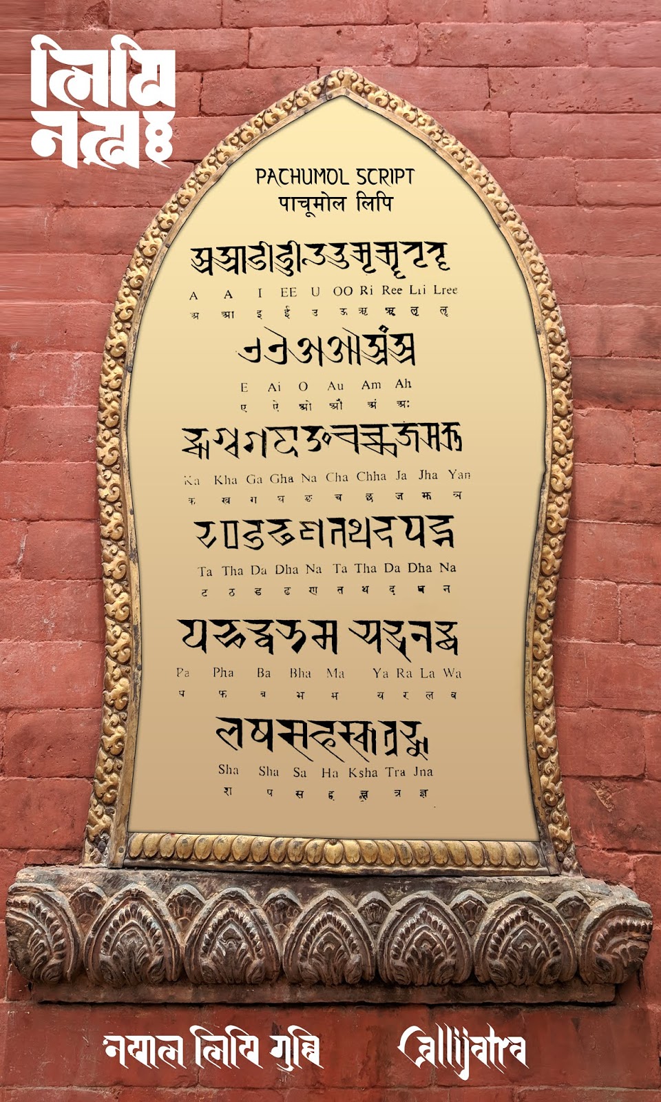 New Nepali Fonts: Newa Scripts #NepalLipi - Nepal Scripts