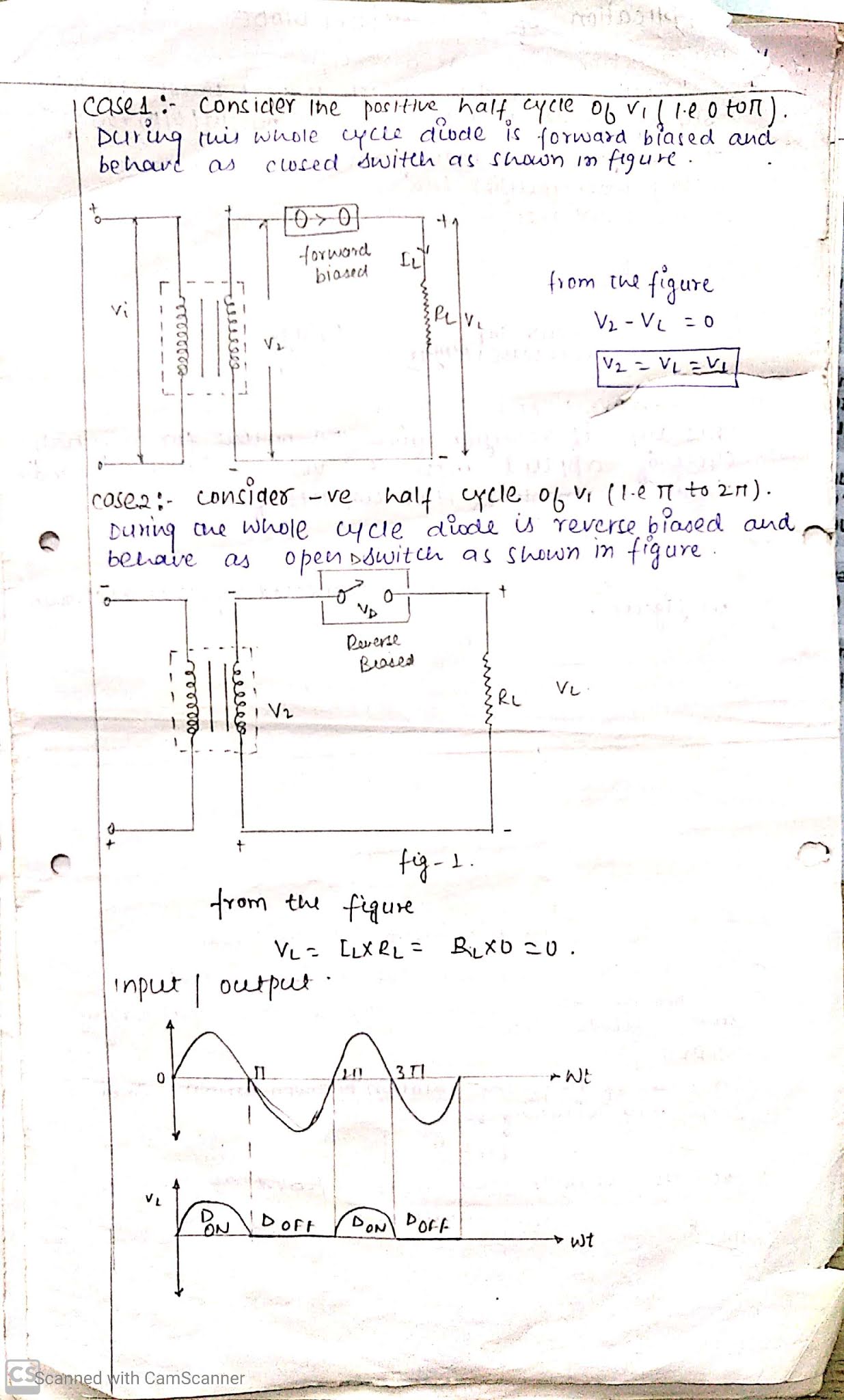 ELECTRONICS SHOW: AKTU NOTES ON RECTIFIERS UNIT 1 ELECTRONICS ENGINEERING ELECTRONICS SHOW: AKTU NOTES ON RECTIFIERS UNIT 1 ELECTRONICS ENGINEERING
