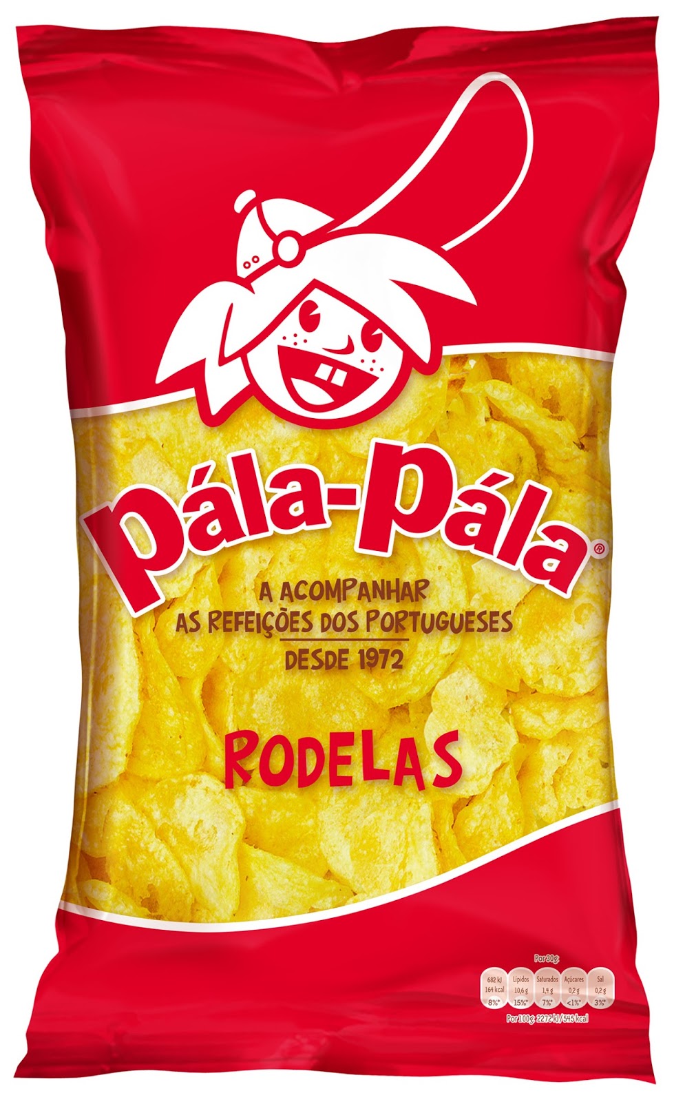 Nárwen's Cuisine - Sabores do Mundo : Pála-Pála :: Nova Imagem