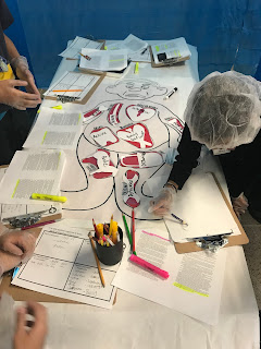 Character Traits Room Transformation | Mrs. S Classroom Craziness