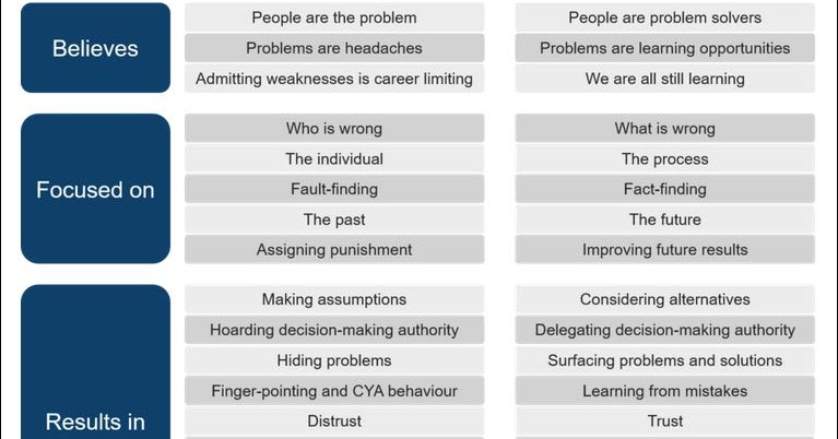 Becoming comfortable with who you are