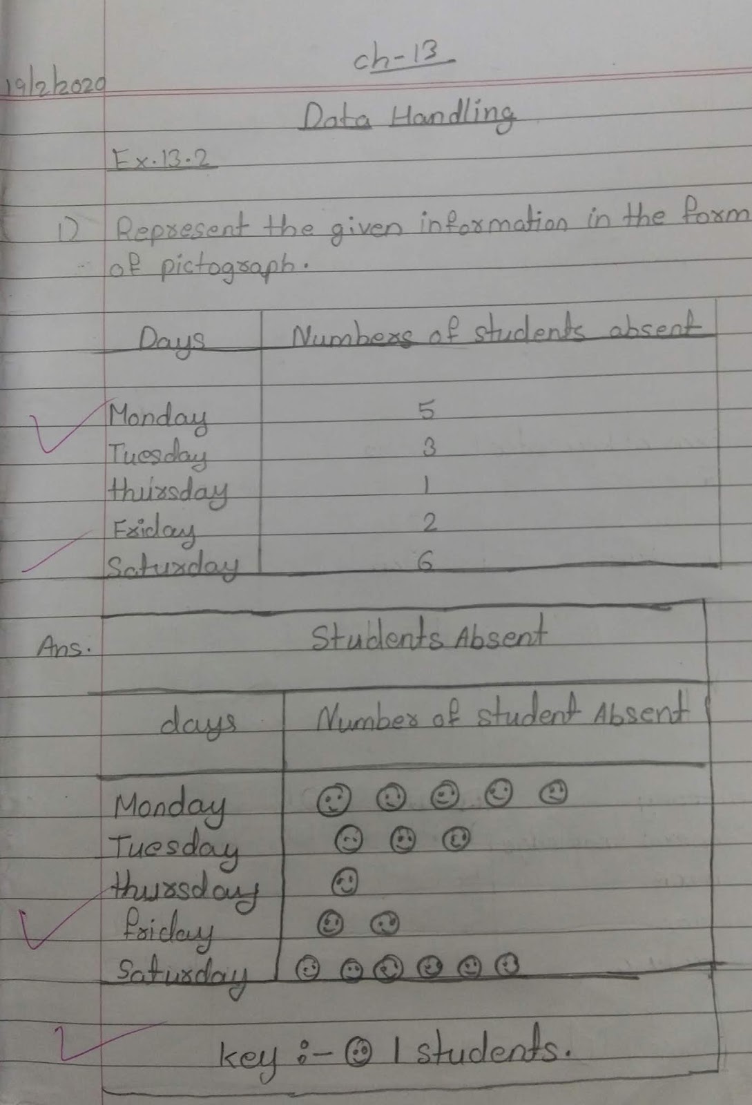PIS BARODA STD-3: Math Ch Data Handling (note book )