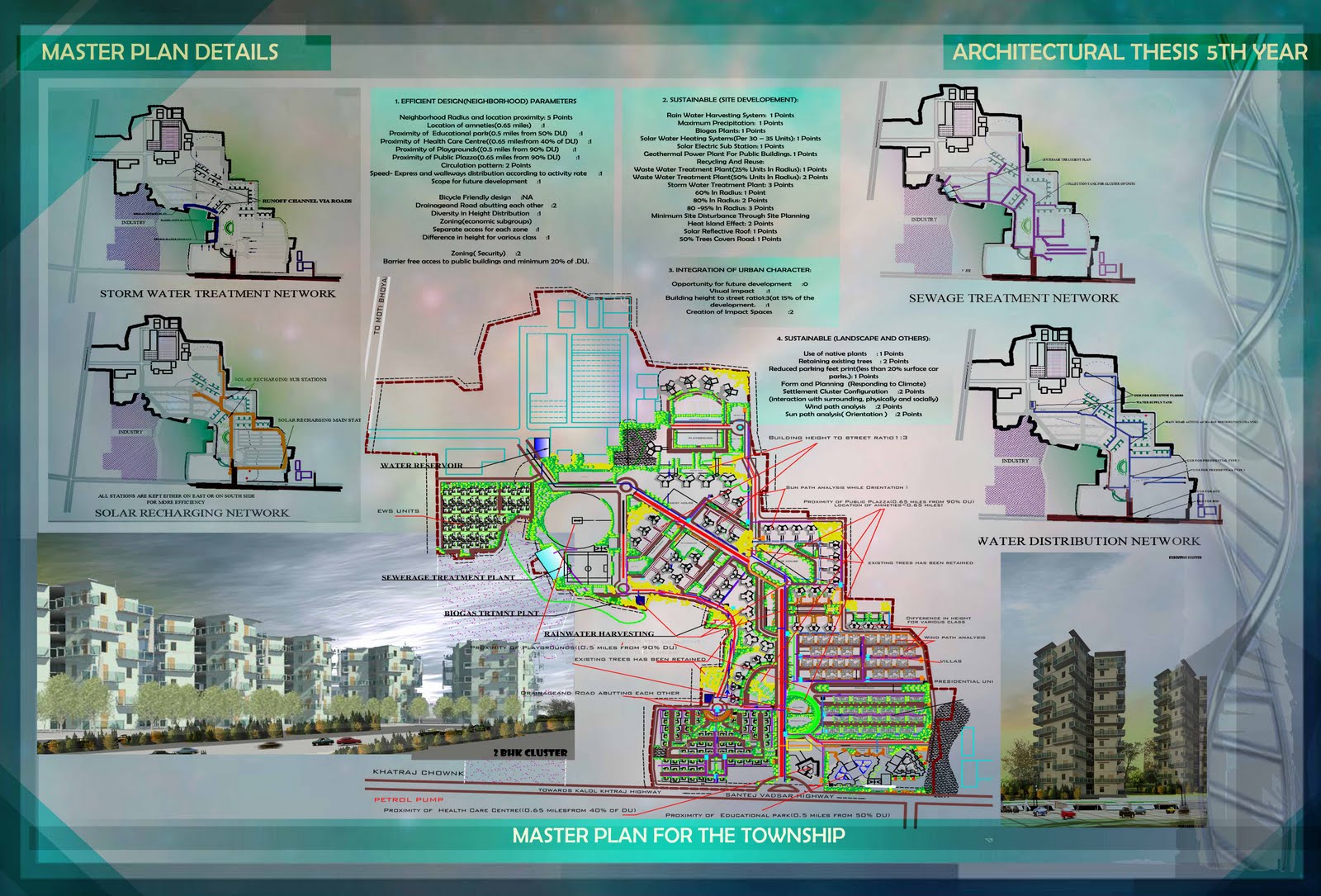 RadicaL_DesignS: ARCHITECTURAL THESIS - MASTER PLAN FOR THE TOWNSHIP