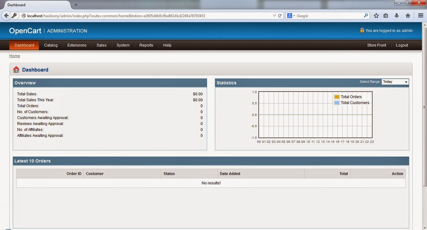 Mengenal Halaman Admin ~ IT SOLUTIONS