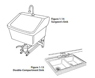 PLUMBING DESIGN BOOK | PDF DOWNLOADS | CIVIL WEBSITE