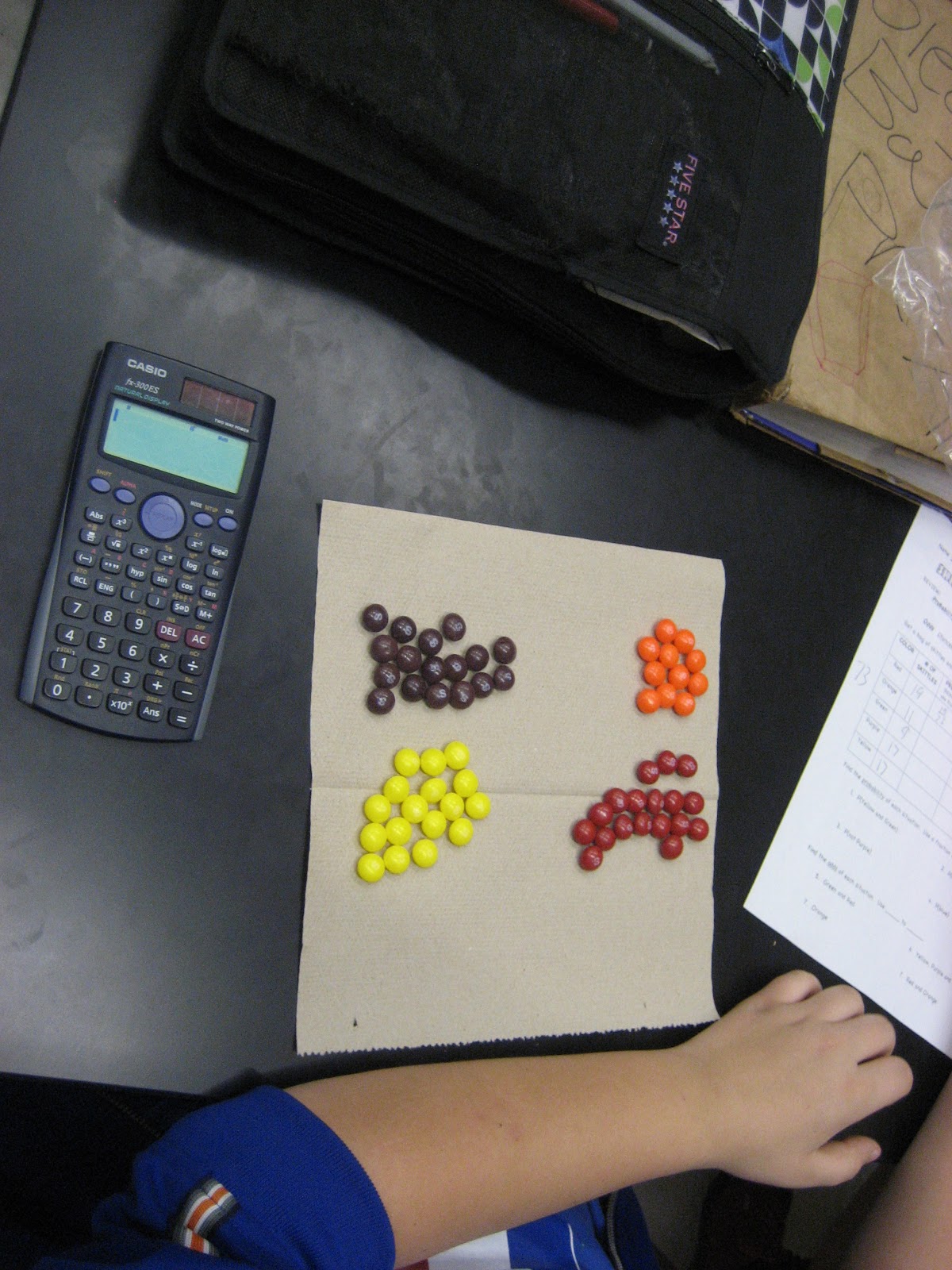 Ms. Milleson's 7th Grade Blog: Probability and Odds - Skittles Activity