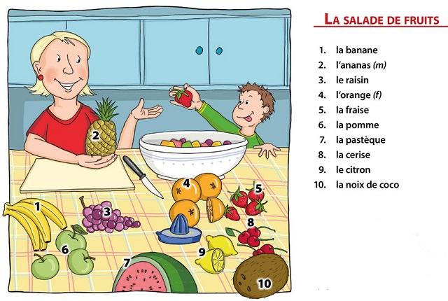 TICs en FLE: Fruits et légumes: vocabulaire, expressions, fiches, vidéos