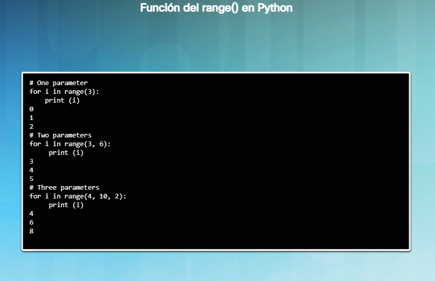 Cursos de "Introducción al Internet de las Cosas” y Analítica web.