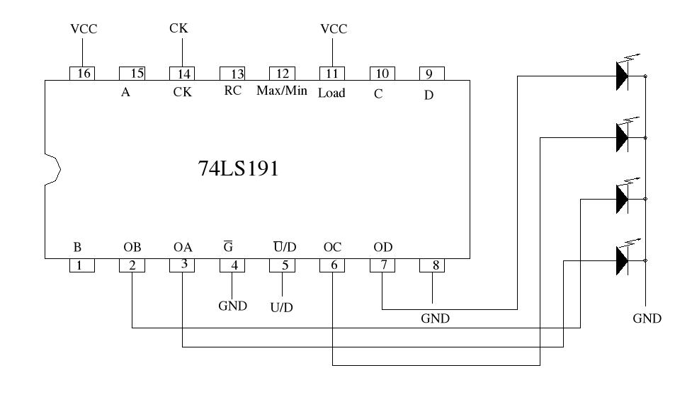 Raknarrok: Configuracion Basica Contador 74191