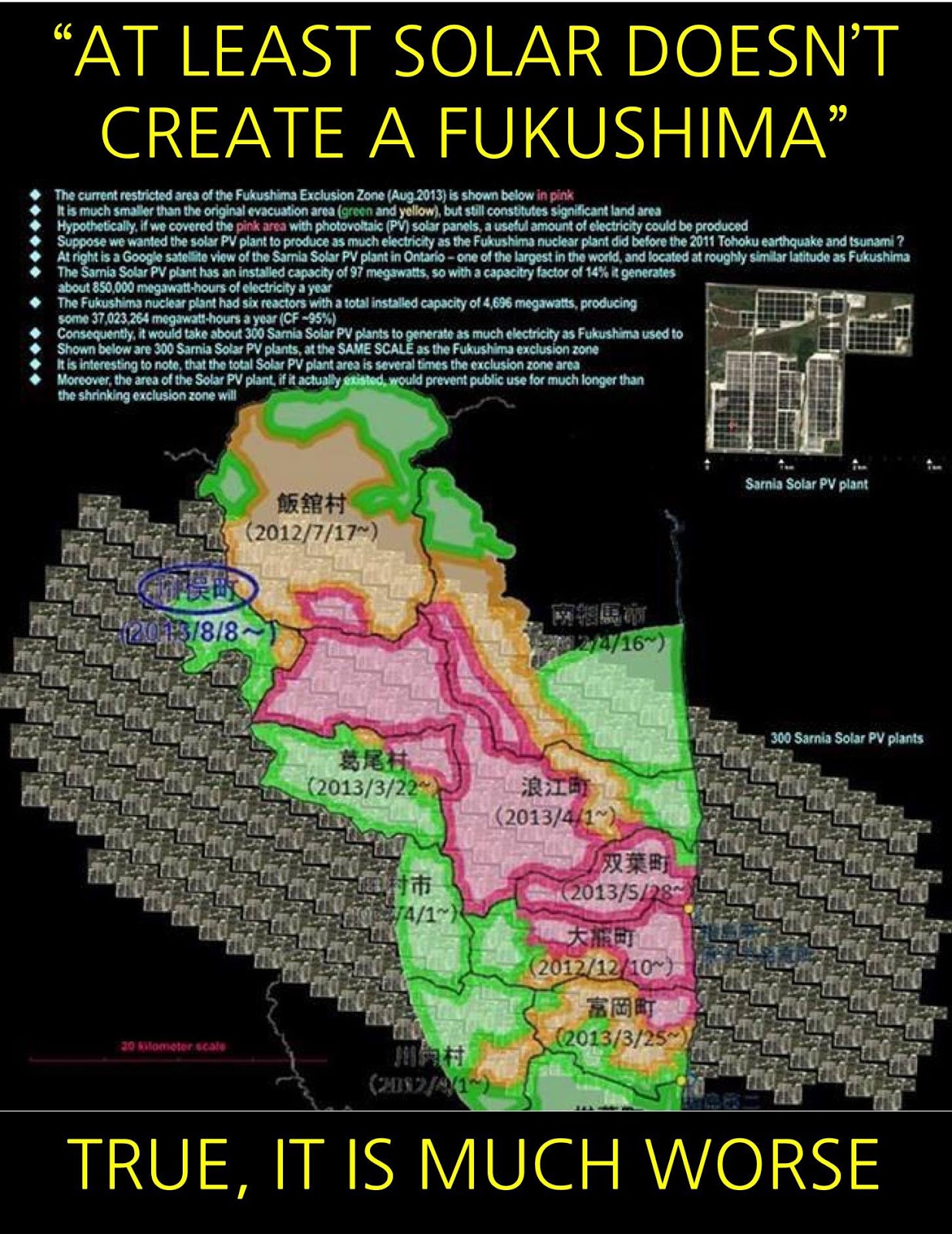 Promieniotwórczość wokół nas - fakty i mity: Fukushima memes