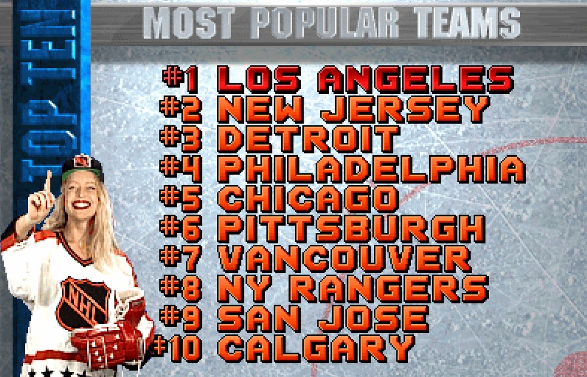 NHL Open Ice 2 On 2 Challenge For Playstation 1 - munimoro.gob.pe