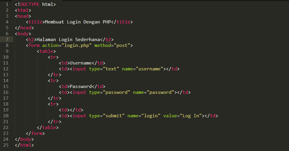 Codingan Membuat Login Menggunakan PHP