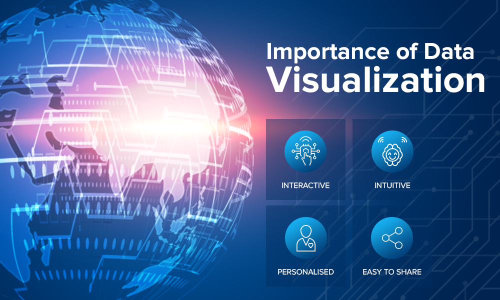 Benefits Purpose And Importance Of Data Visualization - vrogue.co