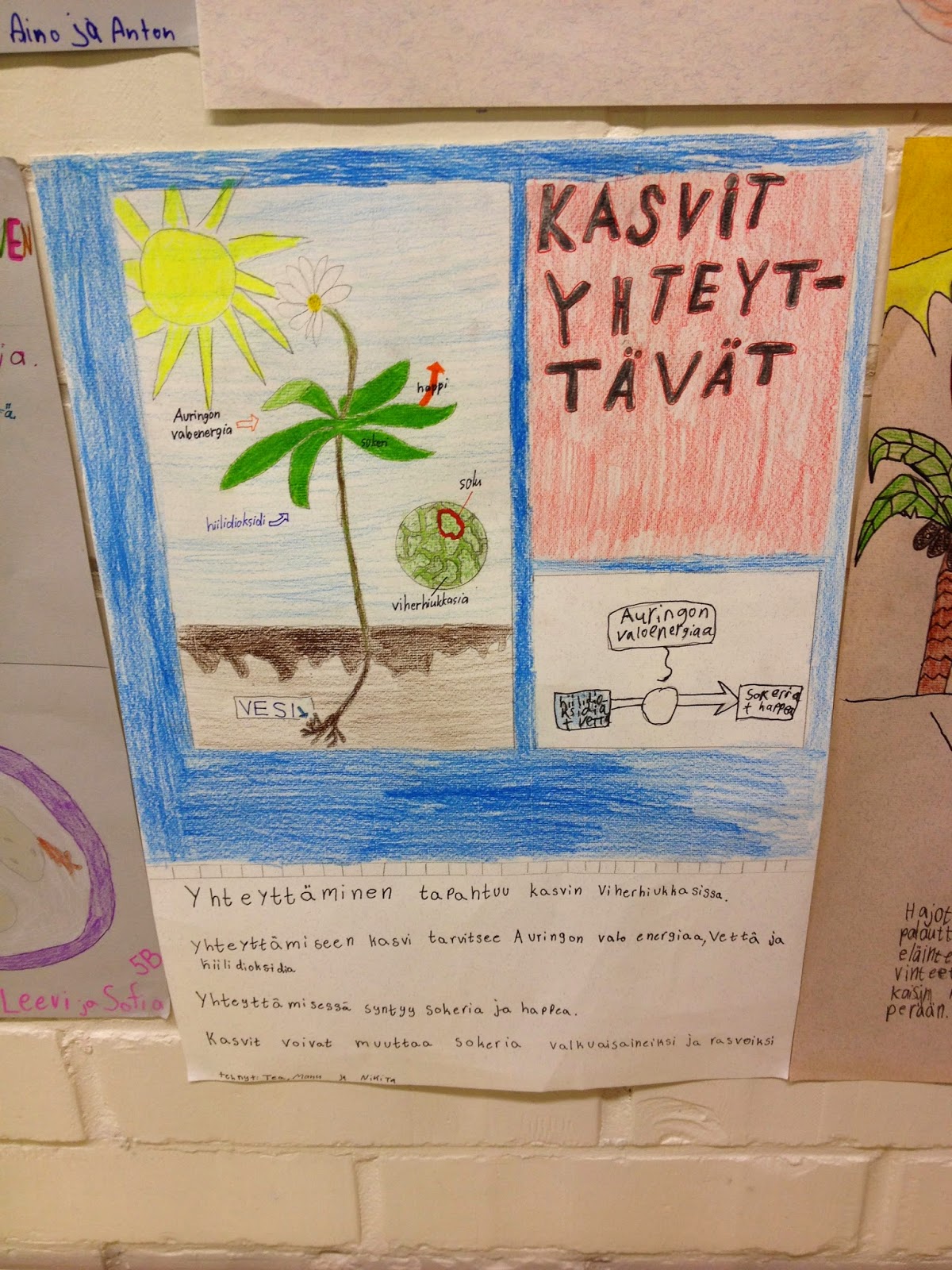 Otsolan vitoset: 2014