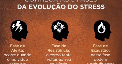 Gestão do Estresse, Bem-Estar e Qualidade de Vida: Conheça as 3 fases ...