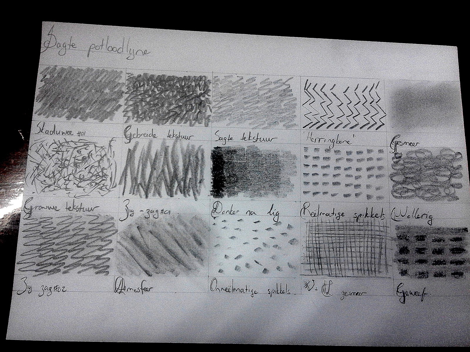 Rustelose Suid-Afrikaner: Tekenvaardigehede: Potlood #01 - Inleiding