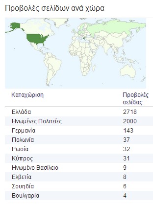 Επισκεψιμότητα Μαιου 2014 - OneMagazino