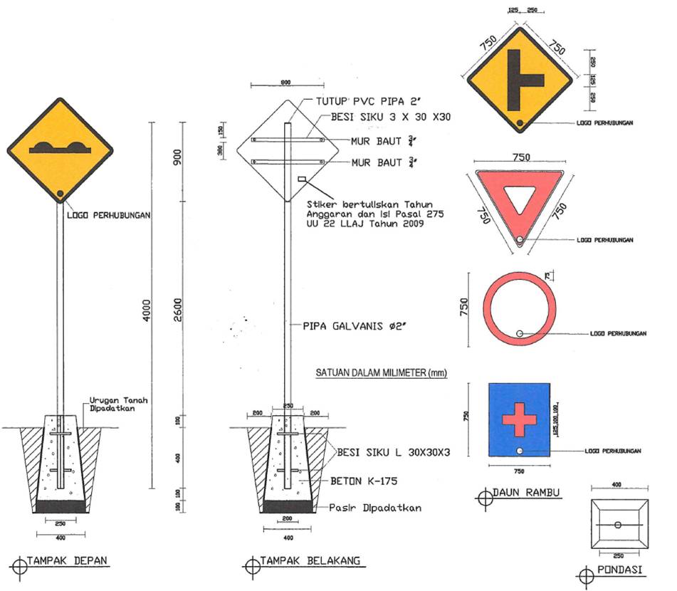 Perbaikan Rambu Lalu Lintas, Pemotongan Semak
