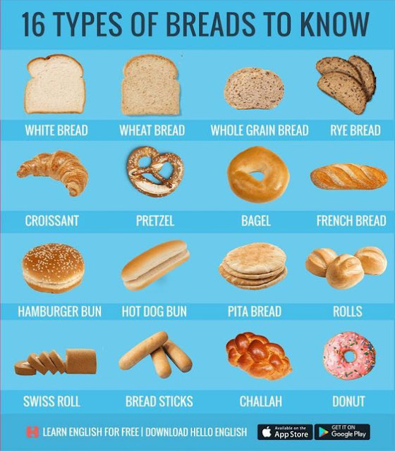 เรียนภาษาอังกฤษ ความรู้ภาษาอังกฤษ ทำอย่างไรให้เก่งอังกฤษ Lingo Think in ...