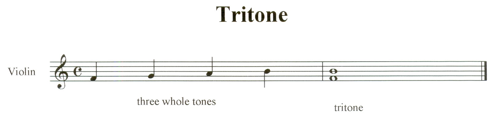 The Music Salon: The Tritone