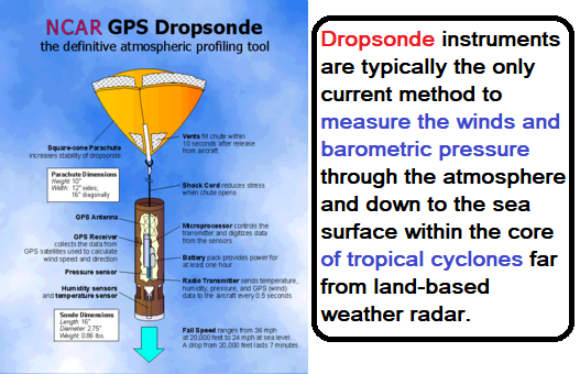All Important Geography Tools with Images || Geographical Tools ...