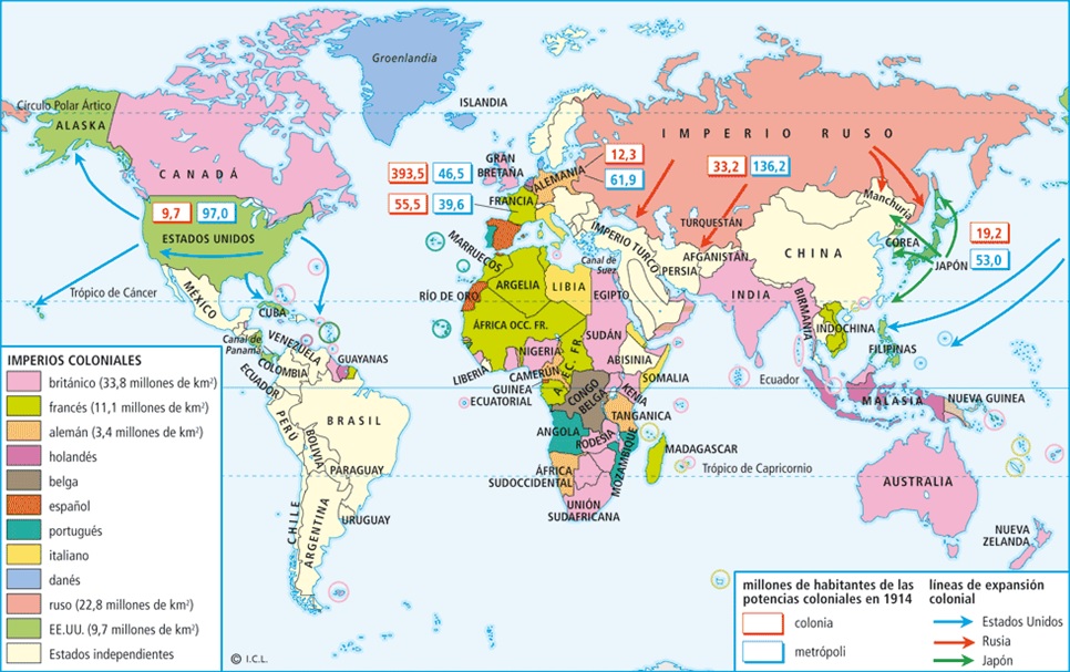 La ceja de Frida Cultural: LOS IMPERIOS COLONIALES (SIGLO XIX)
