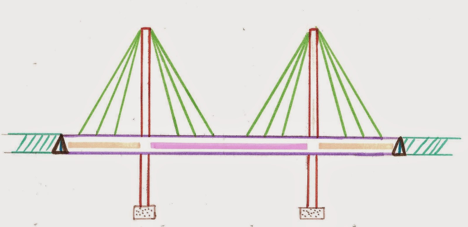 TPE ponts à haubans