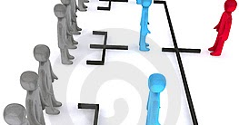 Estructura Organizacional: Modo de estructuración: Diseño en horizontal