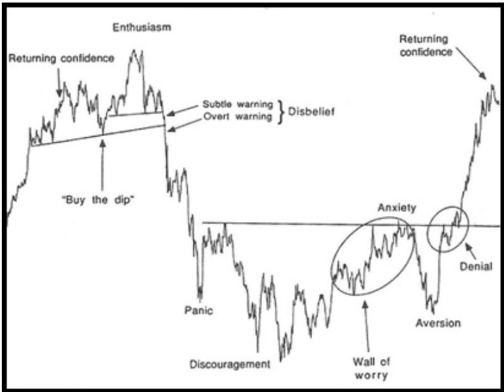 Trading Correlation Manager: The Secret To Wealth Generation ...