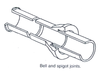 ~ Ourengineeringlabs
