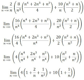 Hacking Math Class: Limit of Sigma? Python to the Rescue!