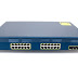 Standard Configurations CISCO switch and CIENA switch | KNOWLEDGE is ...