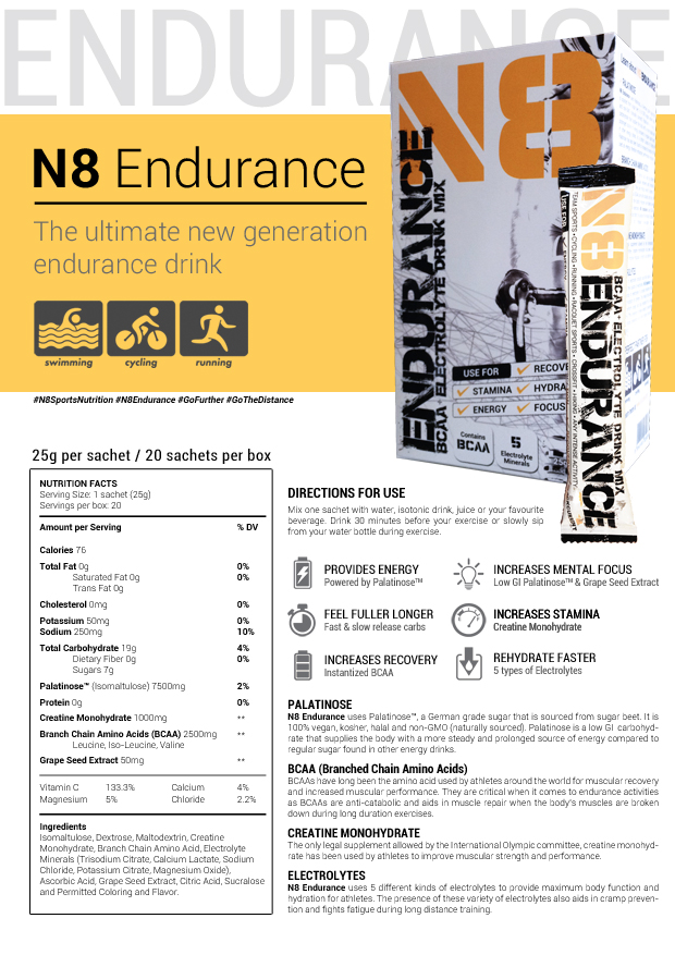 N8 Endurance Drink Mix - A Review