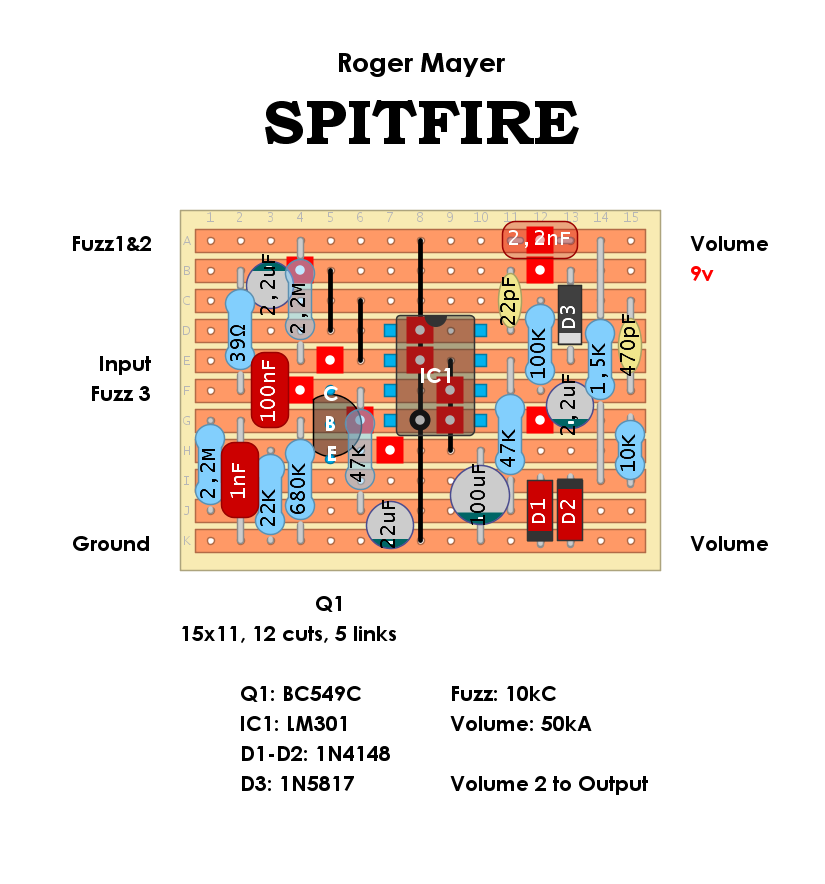 Dirtbox Layouts: Roger Mayer Spitfire