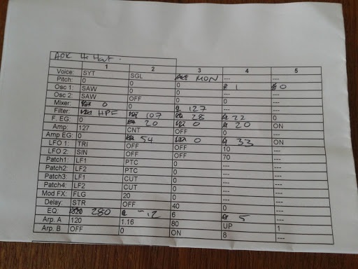 microKORG - Patch a Week: microKORG Patch Sheet
