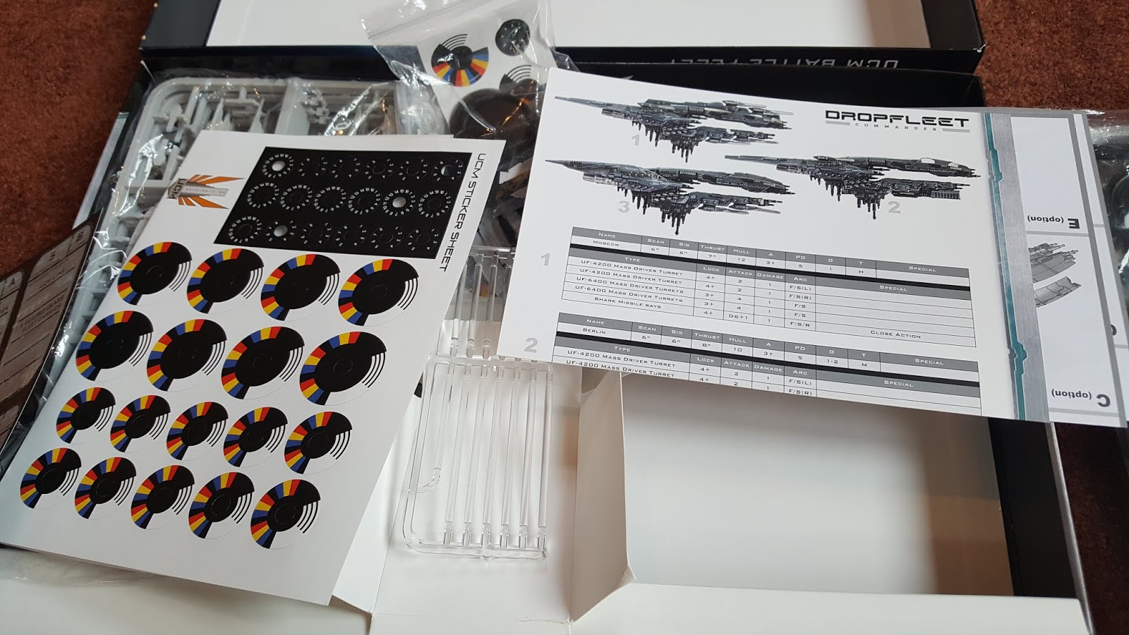 House of Zoxe: Unboxing: Dropfleet Commander UCM Battlefleet Box