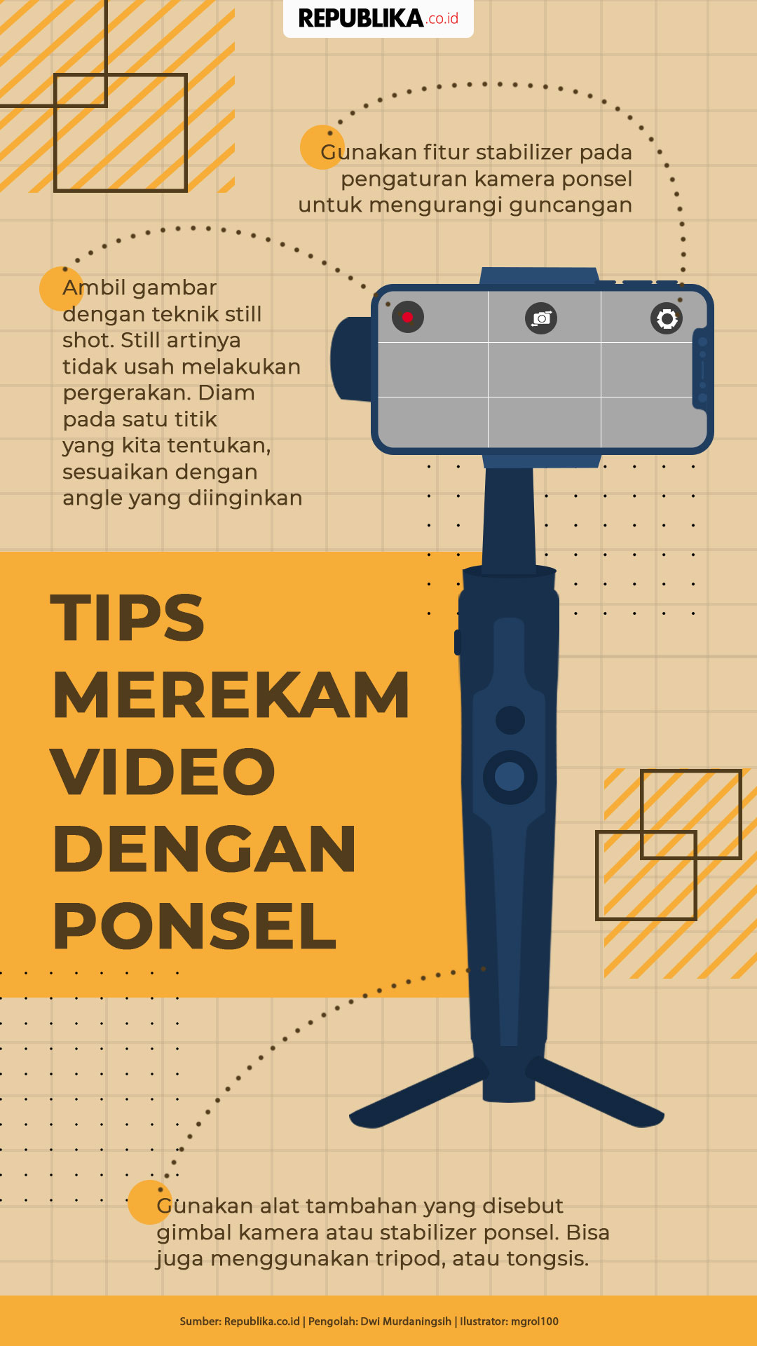 Faisal Azmi, S. Pd: TAHAPAN PRODUKSI VIDEO