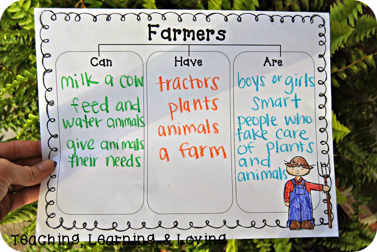 Teaching, Learning, & Loving: Fun on the Farm!