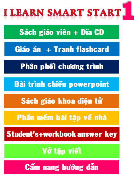 TỔNG HỢP TÀI LIỆU I LEARN SMART START 1