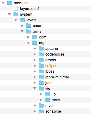 Eric D. Schabell: JBoss BPM Suite Quick Guide: Changes You Need for ...