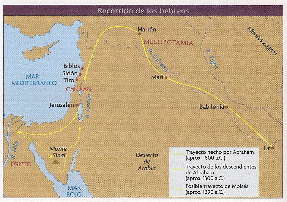 agosto 2011 ~ Aprenda historia de la humanidad